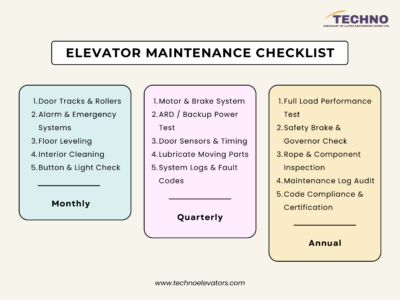 Ultimate Guide to Elevator Maintenance and Repair